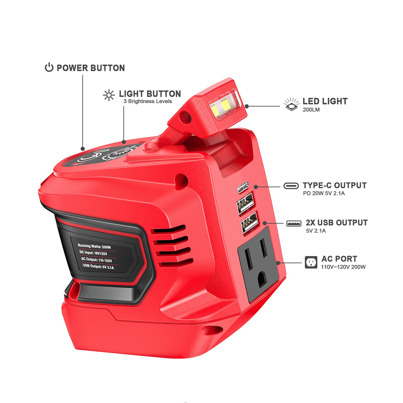 200W Power Inverter for Milwaukee M18 18V Battery – Ecarke